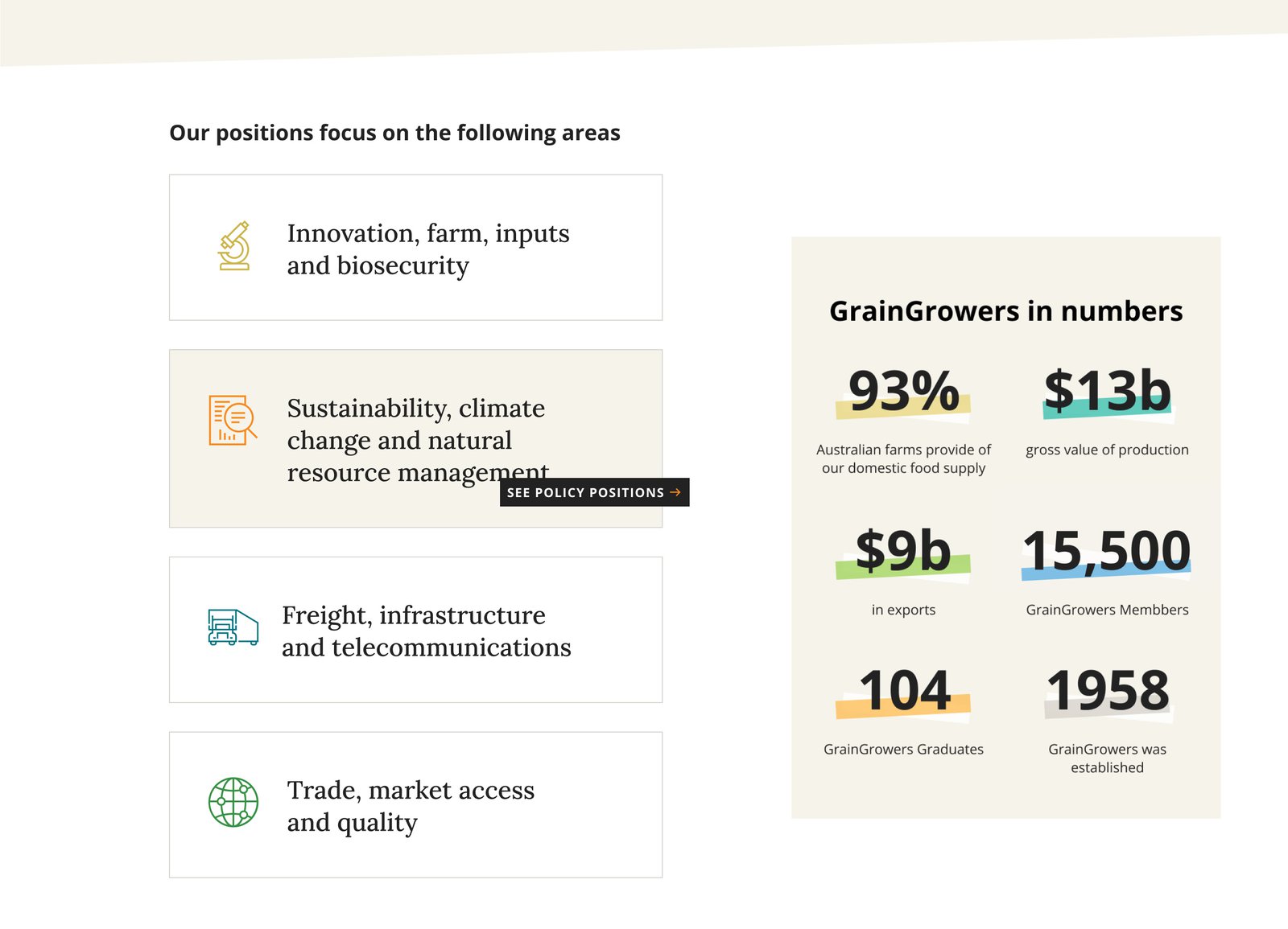 GrainGrowers case study: The best in its field | Pollen Digital