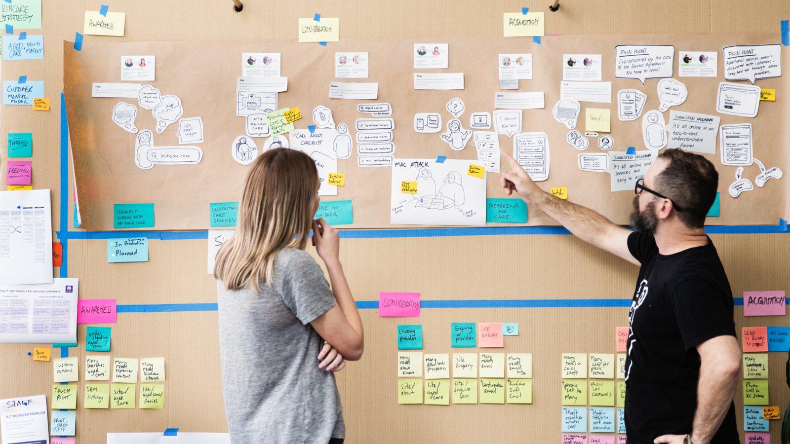 Kincare case study: Reshaping aged care for the customer | Pollen Digital